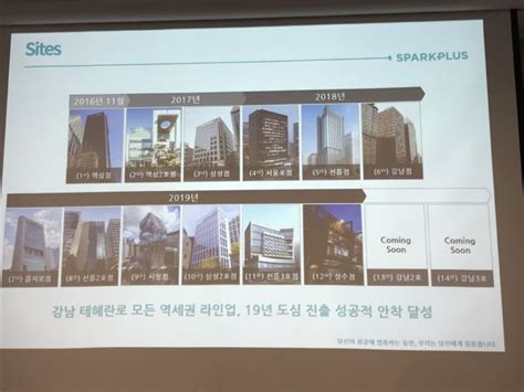 스파크플러스 300억 투자 유치2년 뒤 40호점까지 확장 Zdnet Korea