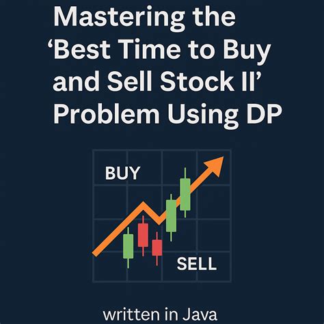 Best Time To Buy And Sell Stock Ii A Structured Dynamic Programming