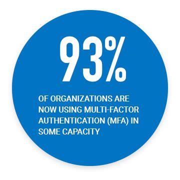 What Is PKI Public Key Infrastructure DigiCert