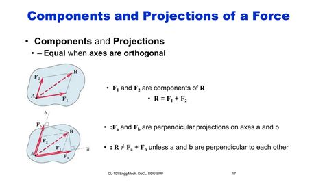 Scalars And Vectors Operationspppptx