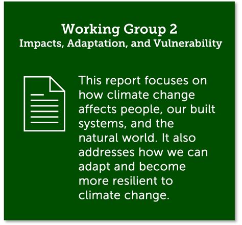Teaching About The IPCC Earth Home Climate Change