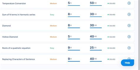 surya nalam on linkedin ccbp day30 30daysofcode future completed