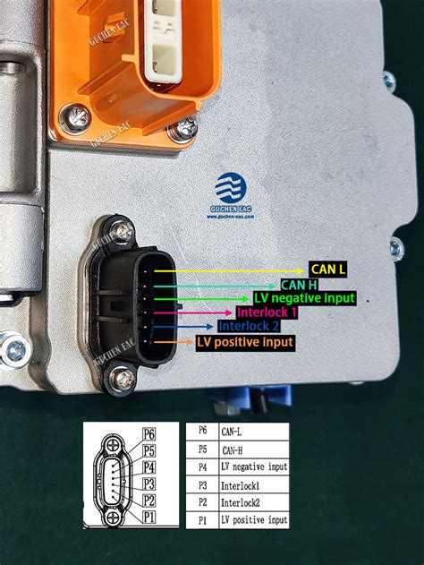 Connector Pins Design And Functions In Electric Compressors