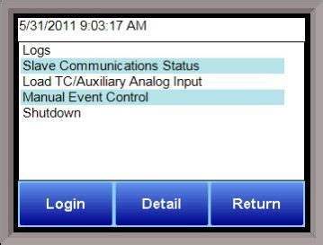 Chapter 2 CONFIGURATION