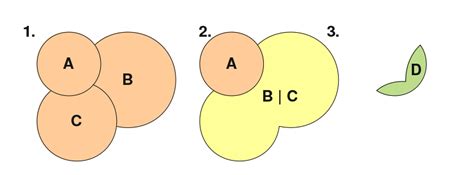 grass gsoc 2013 temporal gis algebra for raster and vector data in