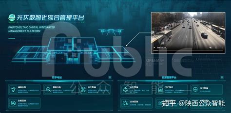 新能源智慧运维管理系统的合理性体现在哪些方面？ 知乎
