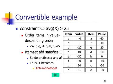 Ppt Mining Association Rules With Constraints Powerpoint Presentation Id 3379340