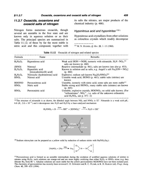 1 137 Oxoacids Oxoanions And Oxoacid Salts Of Nitrogen
