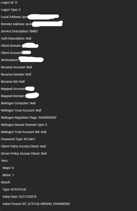 Truenas Scale Cannot Map Network Drive Via Windows Rtruenas