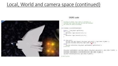 The Process Of Projecting A 3d Point Into The 2d Space Of The Screen Youtube