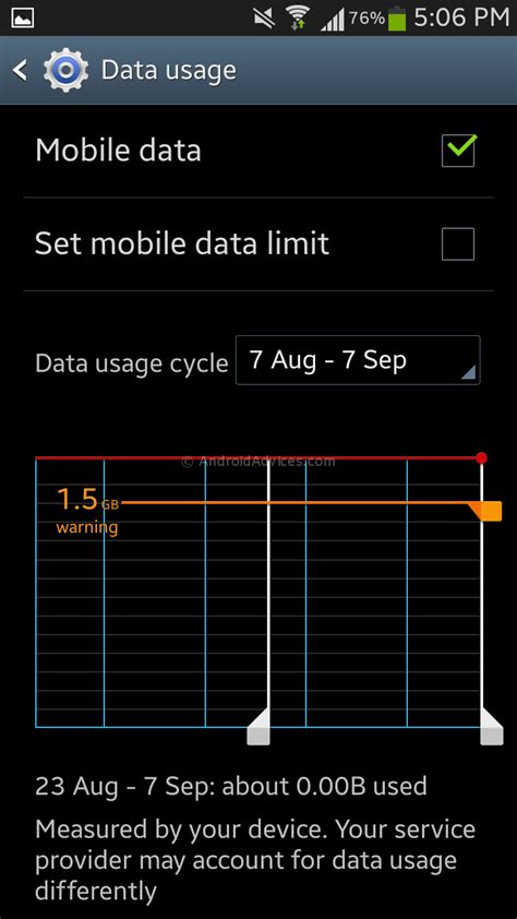 Meaningful Tips To Reduce Data Usage In Android Guide
