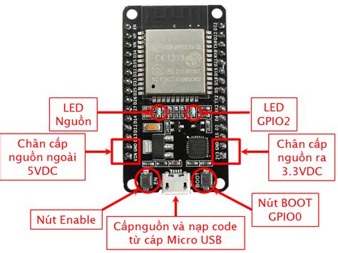 Cách Nạp Chương Trình Cho Esp32 Bằng Phần Mềm Arduino Ide