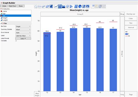 How To Label By Value Nested Bar Charts Jmp User Community