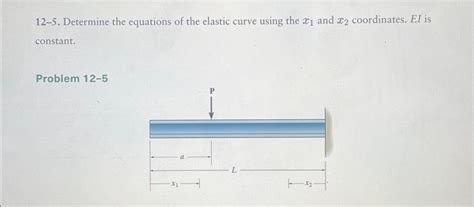 Solved 12 5 Determine The Equations Of The Elastic Curve Chegg Com