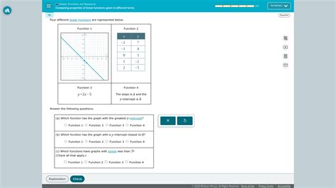Four Different Linear Functions Are Studyx