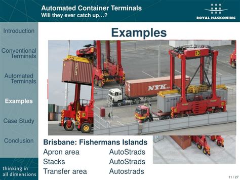 Ppt Automated Container Terminals Will They Ever Catch Up Powerpoint Presentation Id3254005