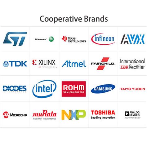 Wifibluetooth Module Esp32 Serial Port To Wificameraesp32 Cam Development Board Test Board