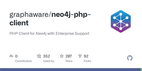 github graphaware neo4j php client php client for neo4j with