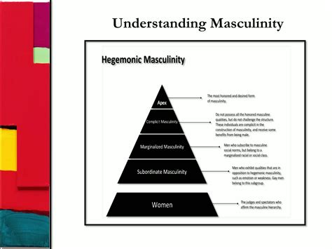 Power Hierarchy And Gender Poulami Aich Mukherjeepdf