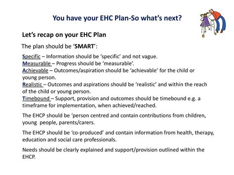 Wraparound Independent Support Service Trafford Ppt Download