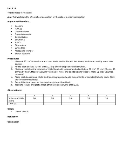 Lab 18 To Investigate The Effect Of Concentration On The Rate Of A Chemical Reaction Pdf