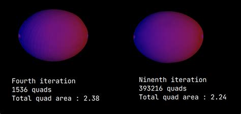 Catmullclark And √3 Subdivision Algorithms A Pinch Of Pixel Catmullclark And √3 Subdivision Algorithms A Pinch Of Pixel