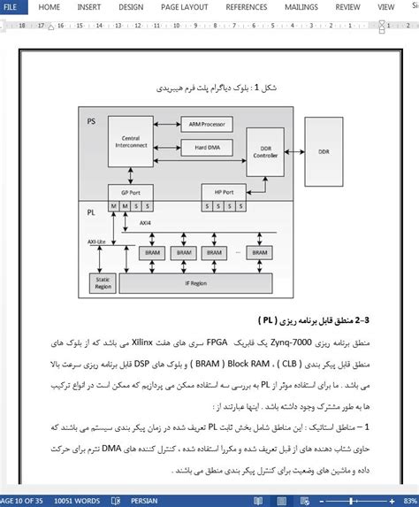 دانلود ترجمه مقاله مدیریت وظایف سخت افزاری در پلت فرم Arm Fpga نشریه