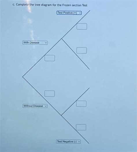 Solved Frozen Section Is Superior To Imprint Cytology For
