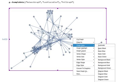 Book Review Mathematica