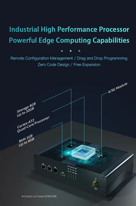 mqtt edge gateway with qos and tls support for secure control
