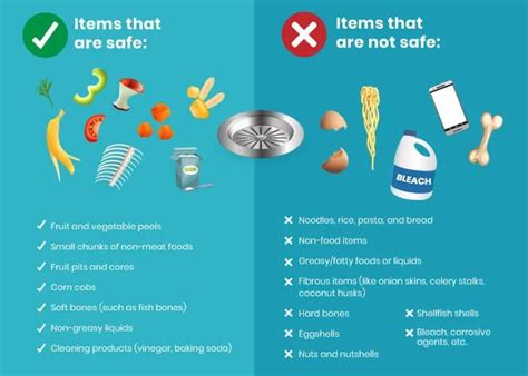 Best Garbage Disposal A Complete Buyers Guide