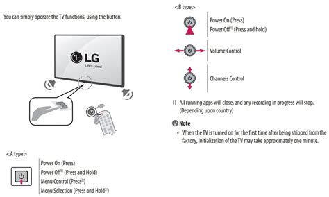 Lg Oled65b3psa Series Oled Smart Tv Owners Manual