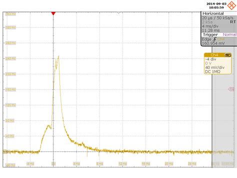 Gazell Maximum Range By Minimum Power Nordic Qanda Nordic Devzone Nordic Devzone