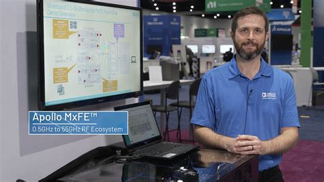 Digital To Analog Converters Dacs Analog Devices