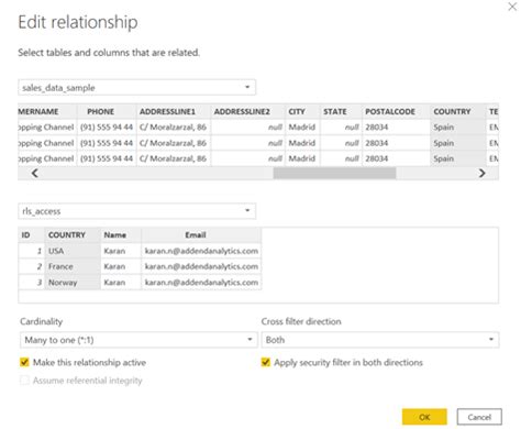 Dynamic RLS In Power BI Microsoft Gold Partner Addend Analytics
