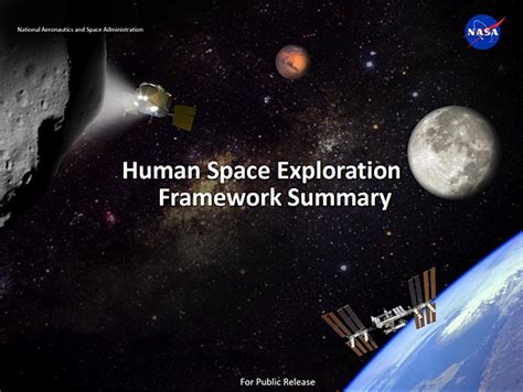 Human Space Exploration Framework Summary Presentation To The Nasa