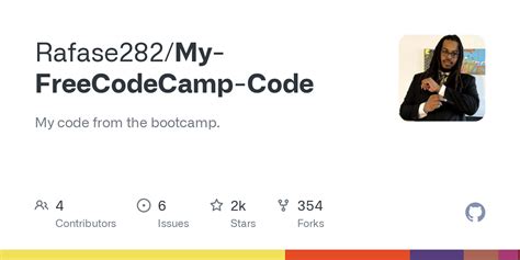 GitHub Rafase My FreeCodeCamp Code My Code From The Bootcamp