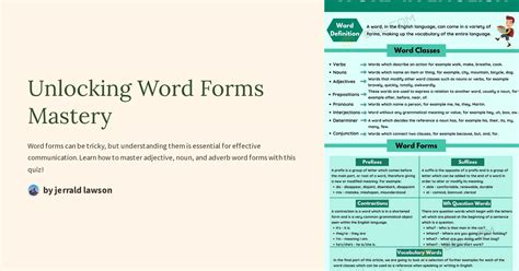 Unlocking Word Forms Mastery
