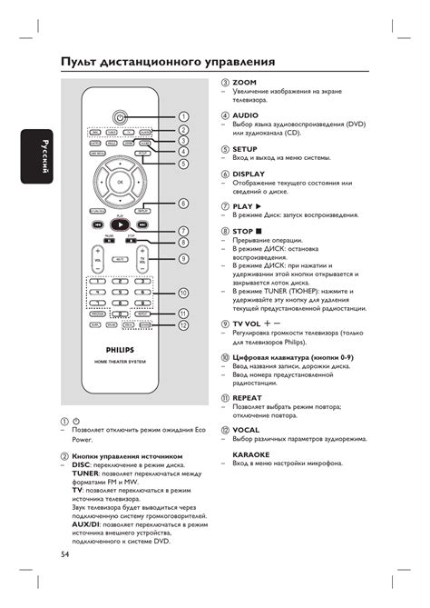 Функция пульт управления телевизор