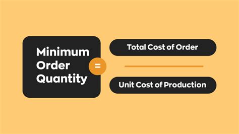 MOQ Meaning Explained Calculating Minimum Order Quantity