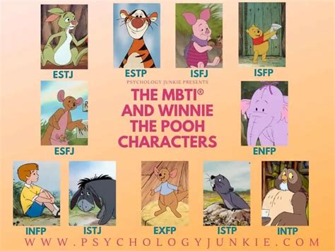 All Winnie The Pooh Characters