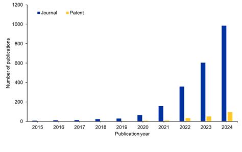 Spatial Transcriptomics Could Unlock New Treatments For Alzheimers