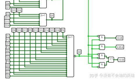 13折线a律编码译码输出海明编码慕栗子的博客 Csdn博客 13折线a律编码译码输出海明编码慕栗子的博客 Csdn博客