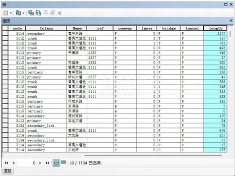 如何使用arcgis计算几何 知乎