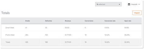 accessing cortex reporting welcome to the resci help center