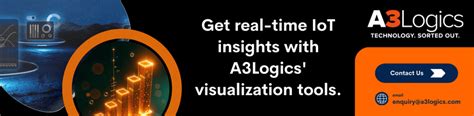Data Visualization Tools For Iot Apps Iot Visualization A3logics