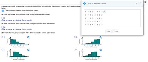 Solved A Researcher Wanted To Determine The Number Of