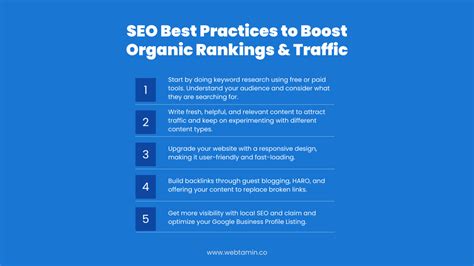 Seo Best Practices To Boost Organic Rankings And Traffic