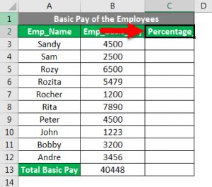 Formula Of Percentage In Excel Implementing Formula Of Percentage