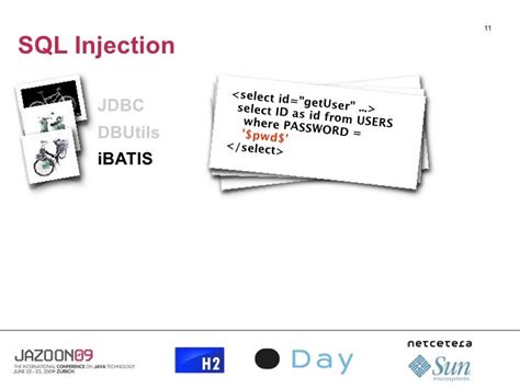 Java Persistence Frameworks